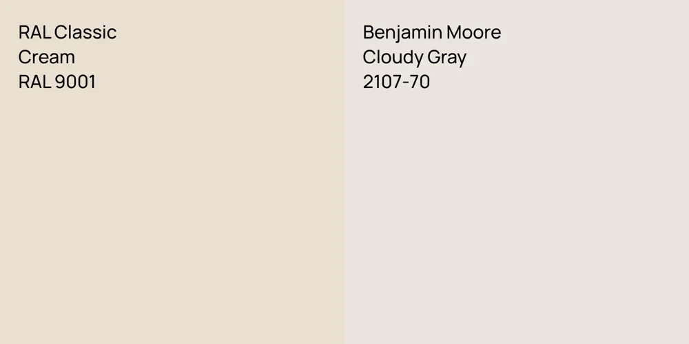 RAL Classic Cream vs. Benjamin Moore Cloudy Gray comparison