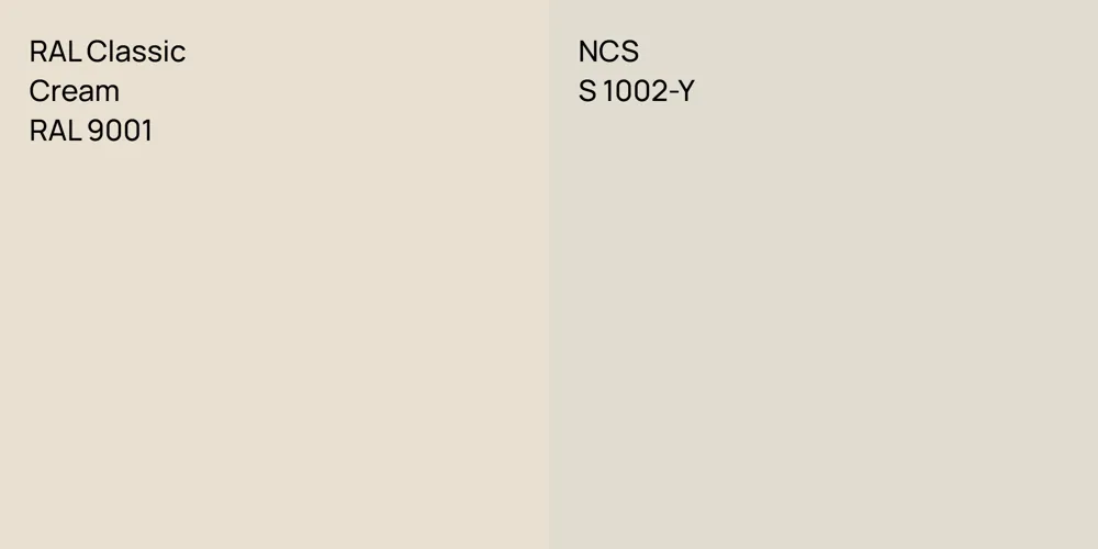 RAL Classic Cream vs. NCS S 1002-Y comparison