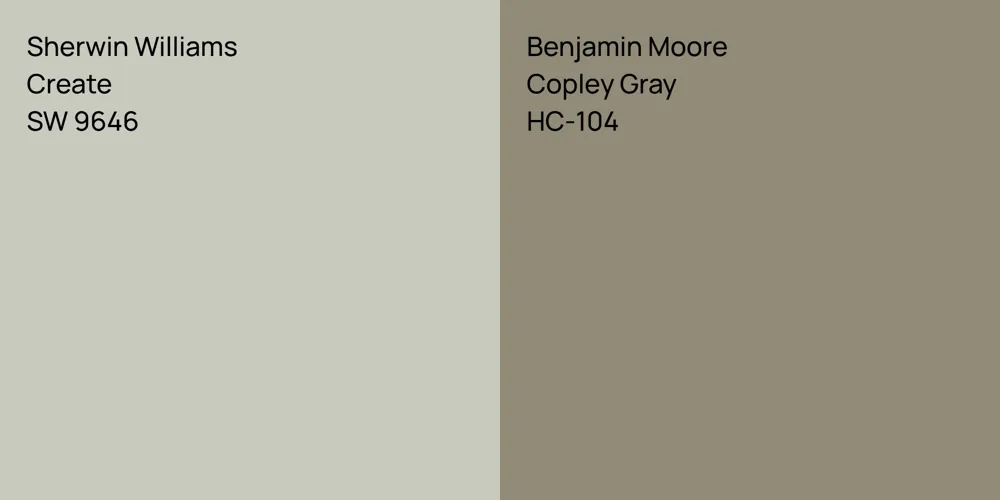 Sherwin Williams Create vs. Benjamin Moore Copley Gray comparison