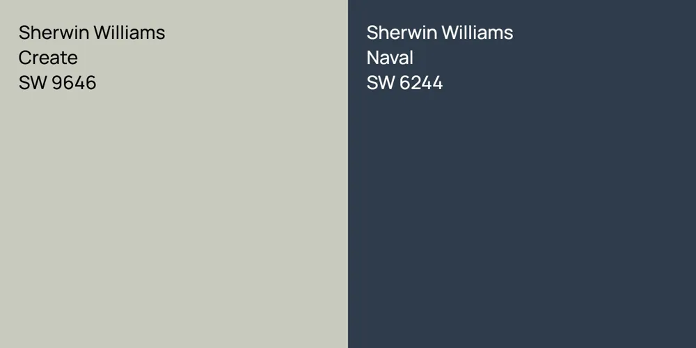 Sherwin Williams Create vs. Sherwin Williams Naval comparison