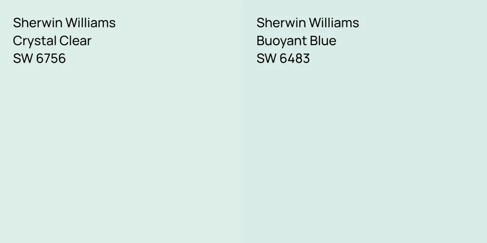 Sherwin Williams Crystal Clear vs. Sherwin Williams Buoyant Blue comparison