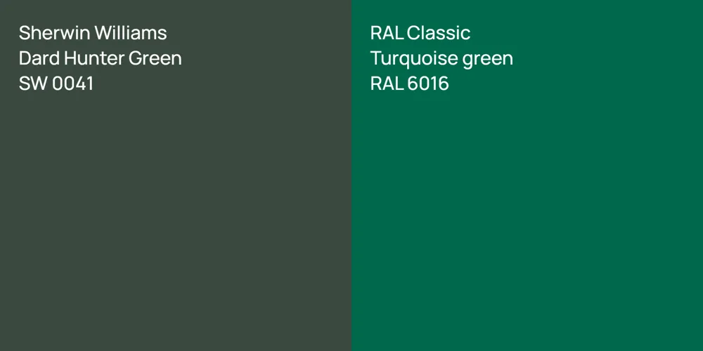 Sherwin Williams Dard Hunter Green vs. RAL Classic Turquoise green ...