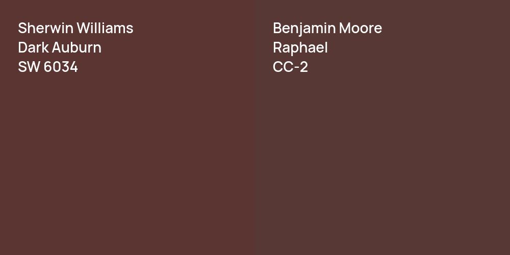 Sherwin Williams Dark Auburn vs. Benjamin Moore Raphael comparison