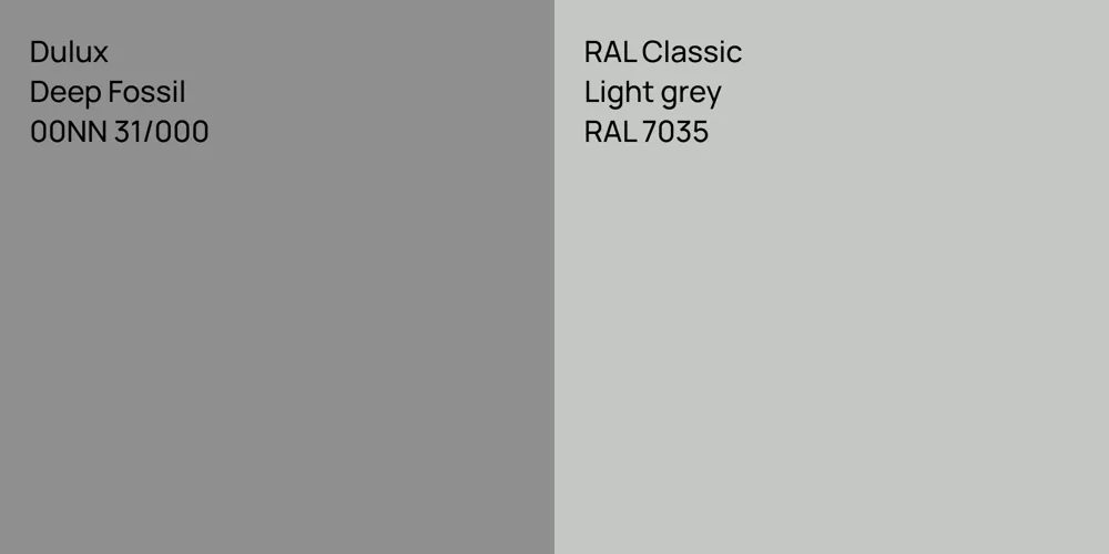 Dulux Deep Fossil vs. RAL Classic Light grey comparison