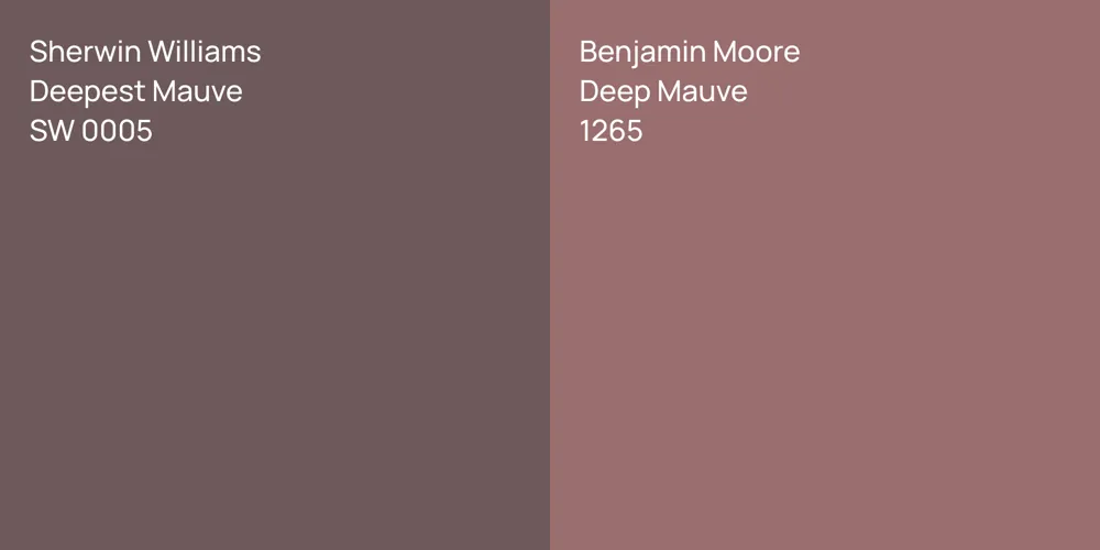 Sherwin Williams Deepest Mauve vs. Benjamin Moore Deep Mauve comparison