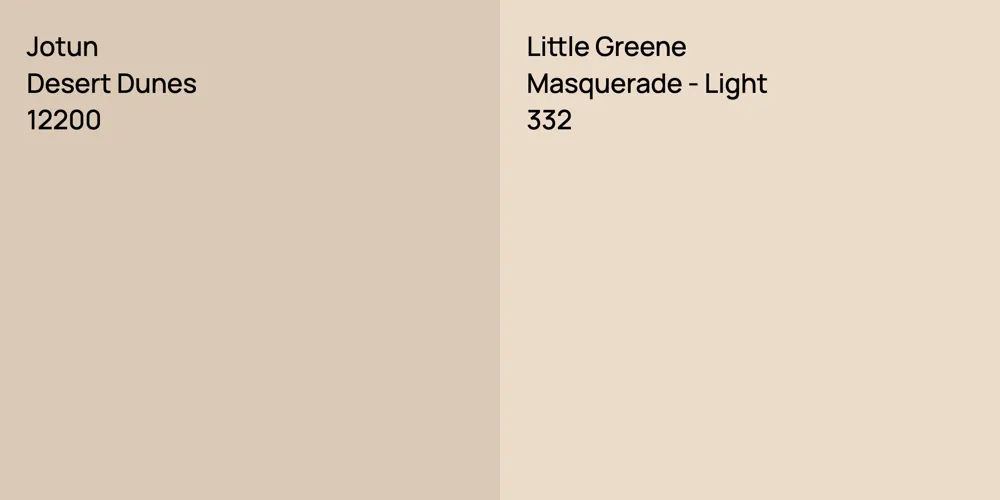 Jotun Desert Dunes vs. Little Greene Masquerade - Light comparison
