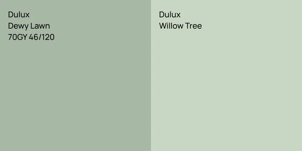 Dulux Dewy Lawn vs. Dulux Willow Tree comparison