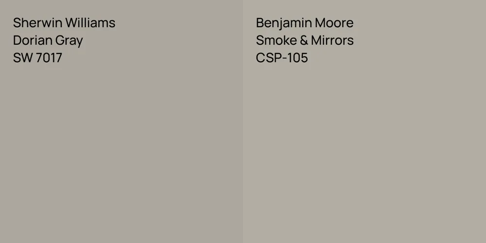 Sherwin Williams Dorian Gray vs. Benjamin Moore Smoke & Mirrors comparison