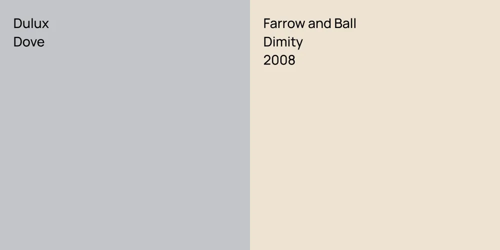 Dulux Dove vs. Farrow and Ball Dimity comparison