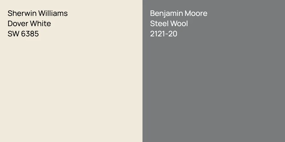 Sherwin Williams Dover White vs. Benjamin Moore Steel Wool comparison