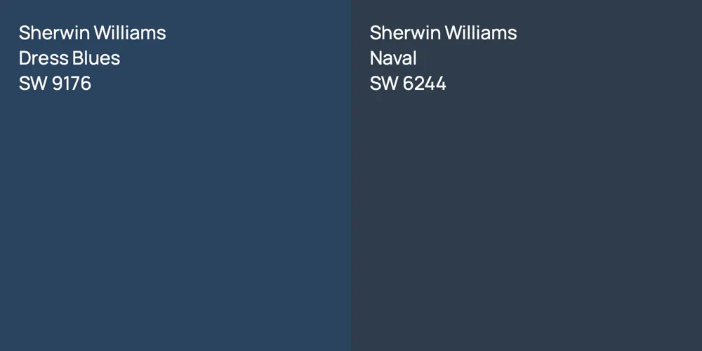 Sherwin Williams Dress Blues vs. Sherwin Williams Naval comparison