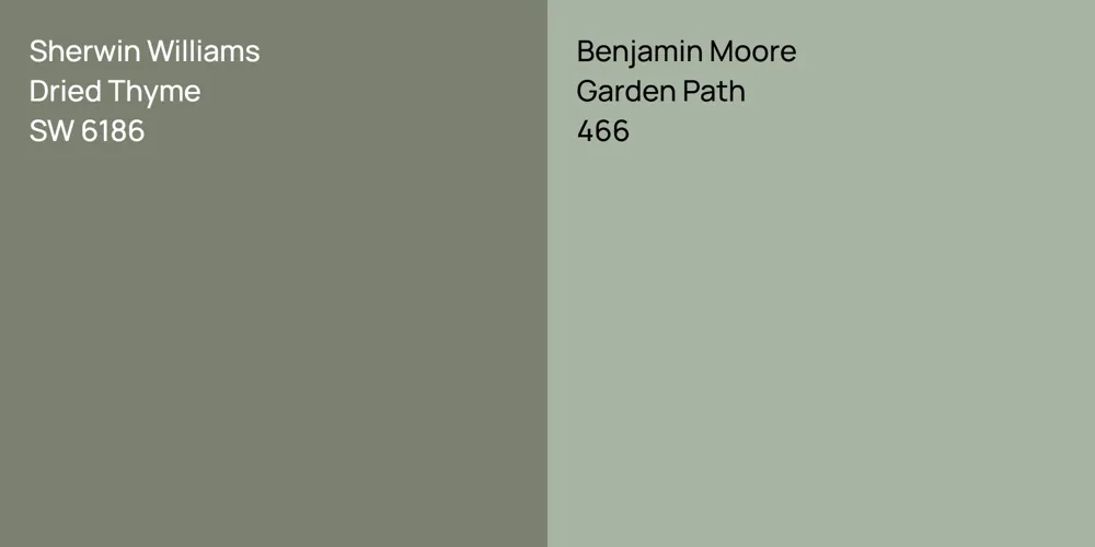 Sherwin Williams Dried Thyme vs. Benjamin Moore Garden Path comparison