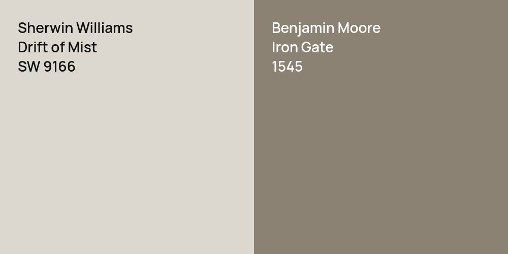 Sherwin Williams Drift of Mist vs. Benjamin Moore Iron Gate comparison