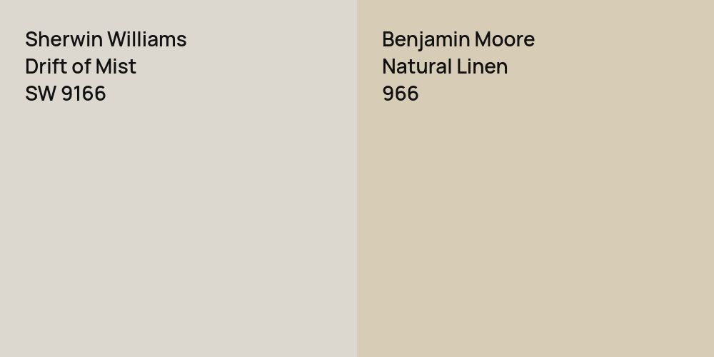Sherwin Williams Drift of Mist vs. Benjamin Moore Natural Linen comparison