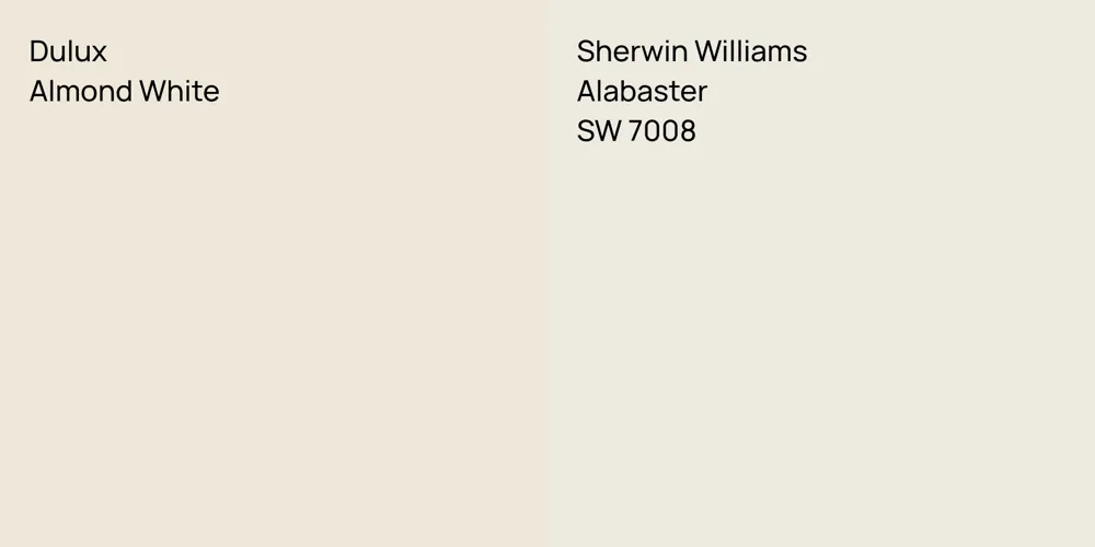 Dulux Almond White vs. Sherwin Williams Alabaster comparison