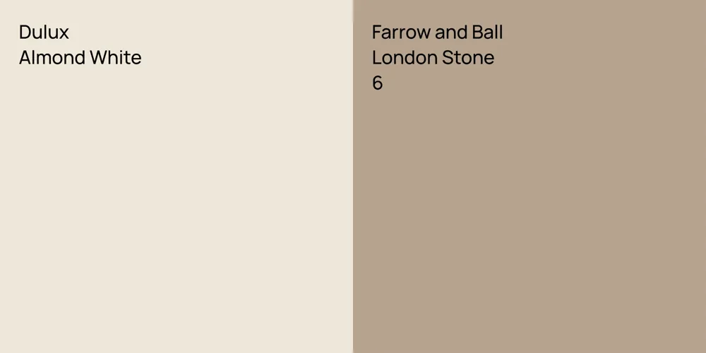 Dulux Almond White vs. Farrow and Ball London Stone comparison