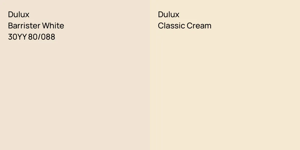 Dulux Barrister White vs. Dulux Classic Cream comparison