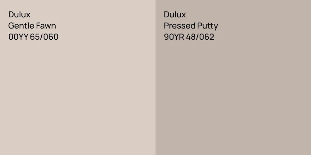 Dulux Gentle Fawn vs. Dulux Pressed Putty comparison