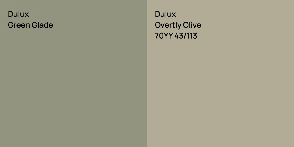 Dulux Green Glade vs. Dulux Overtly Olive comparison