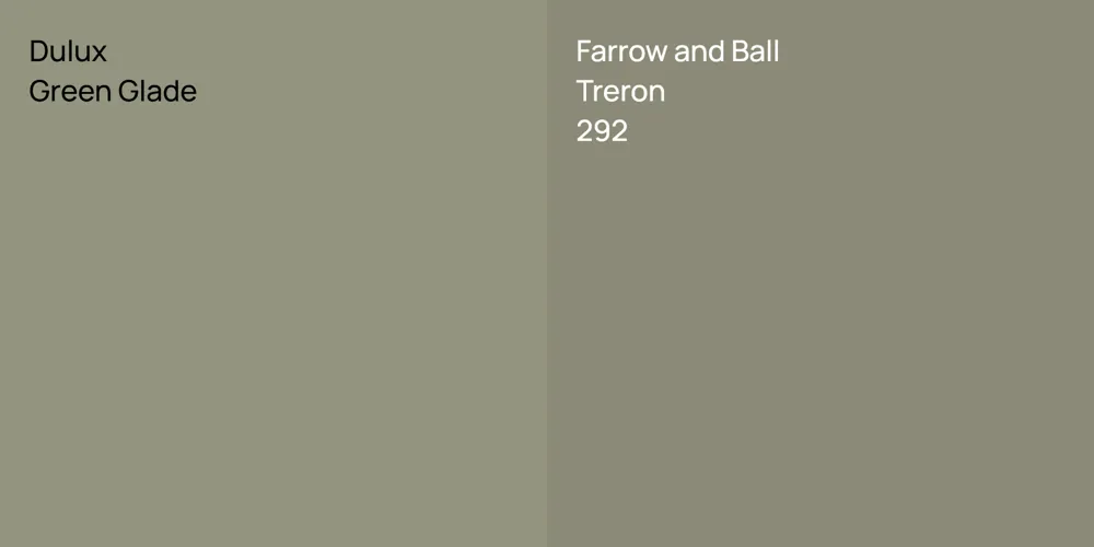 Dulux Green Glade vs. Farrow and Ball Treron comparison
