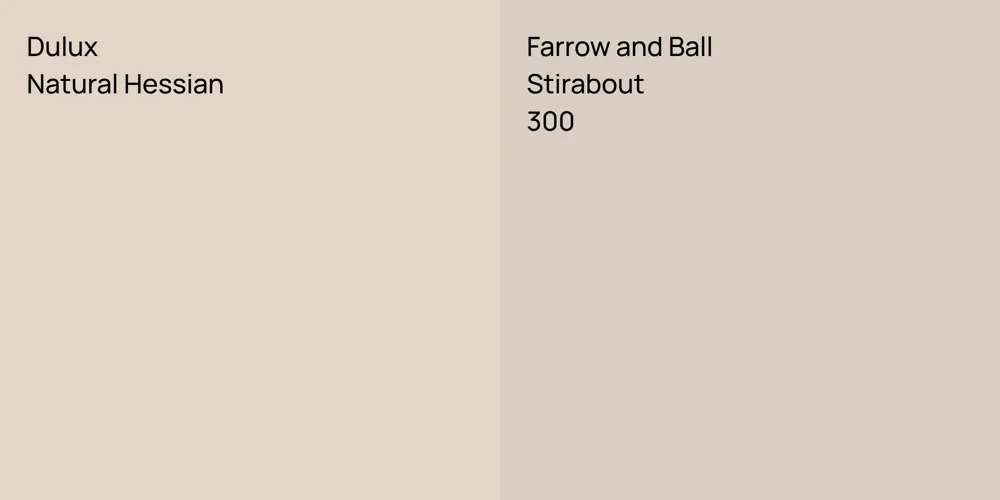 Dulux Natural Hessian vs. Farrow and Ball Stirabout comparison