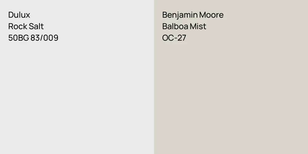Dulux Rock Salt vs. Benjamin Moore Balboa Mist comparison