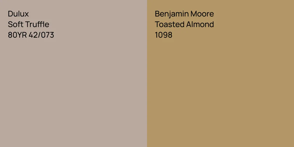Dulux Soft Truffle vs. Benjamin Moore Toasted Almond comparison