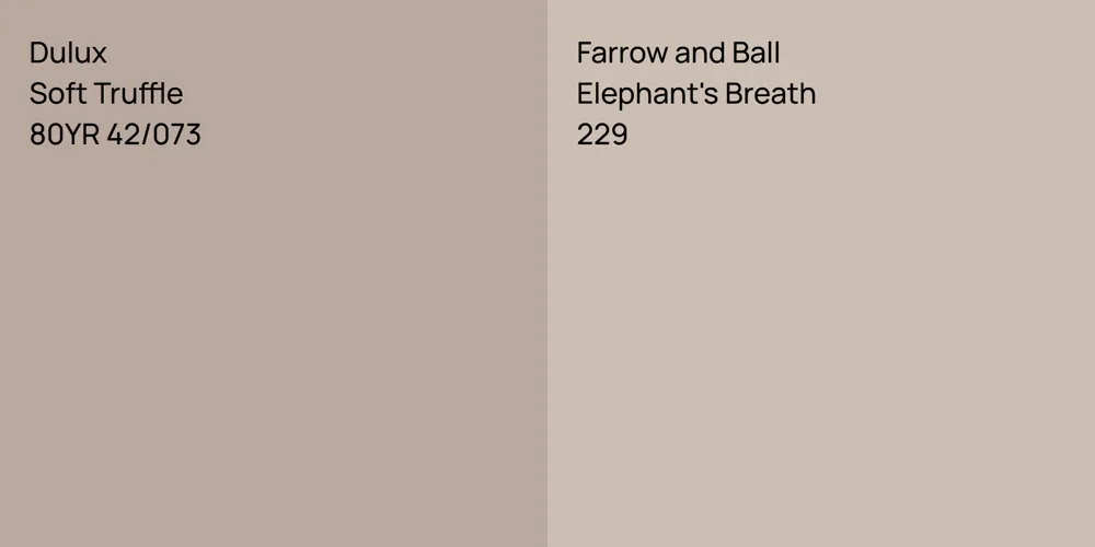 Dulux Soft Truffle vs. Farrow and Ball Elephant's Breath comparison