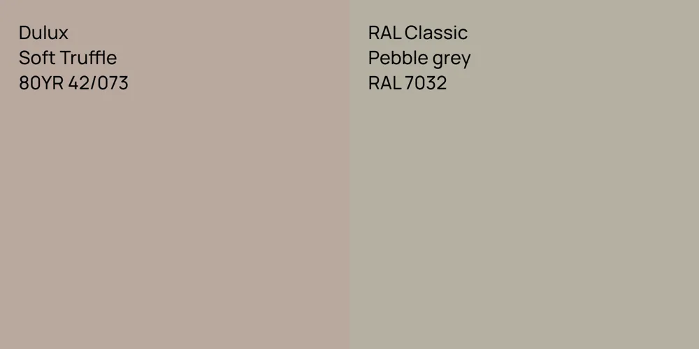 Dulux Soft Truffle vs. RAL Classic Pebble grey comparison