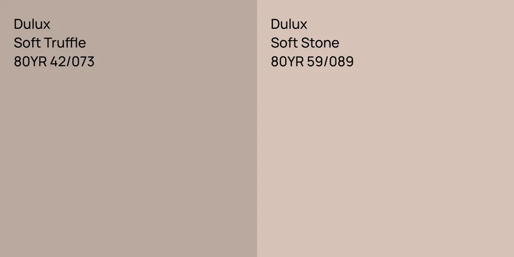 Dulux Soft Truffle vs. Dulux Soft Stone comparison