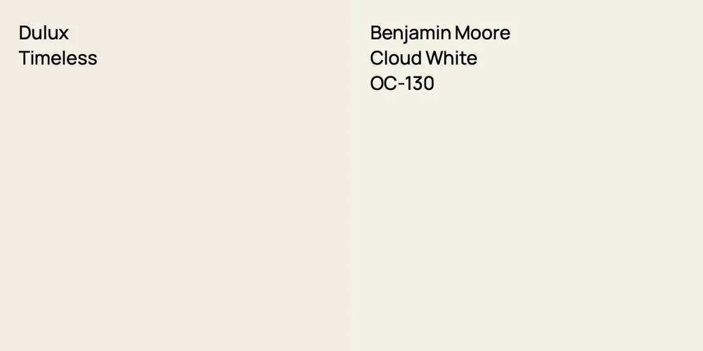 Dulux Timeless vs. Benjamin Moore Cloud White comparison