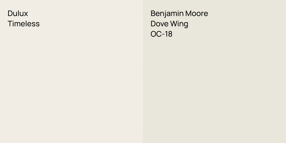 Dulux Timeless vs. Benjamin Moore Dove Wing comparison