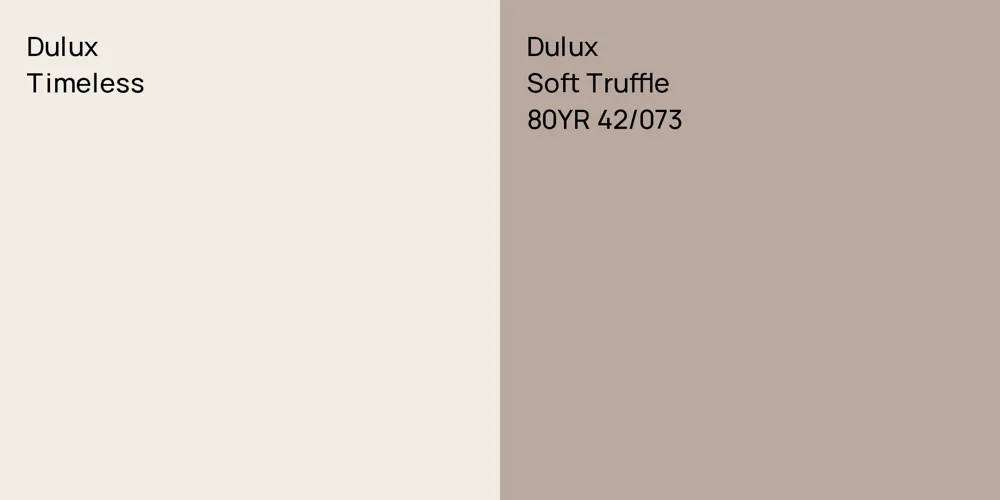 Dulux Timeless vs. Dulux Soft Truffle comparison