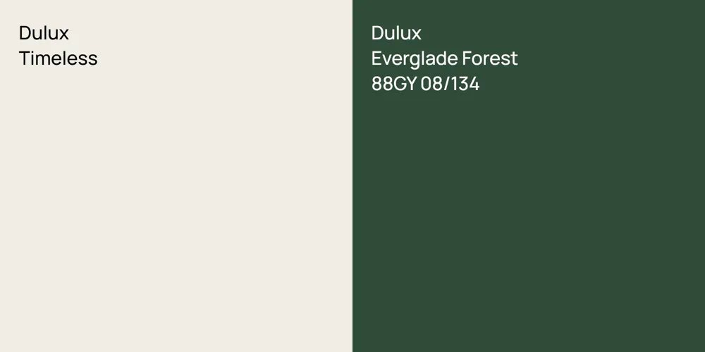 Dulux Timeless vs. Dulux Everglade Forest comparison