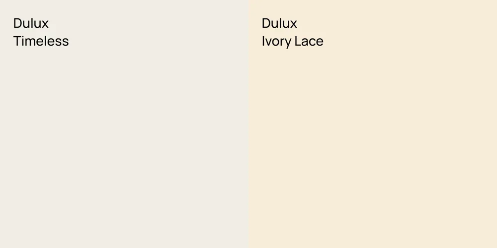 Dulux Timeless vs. Dulux Ivory Lace comparison