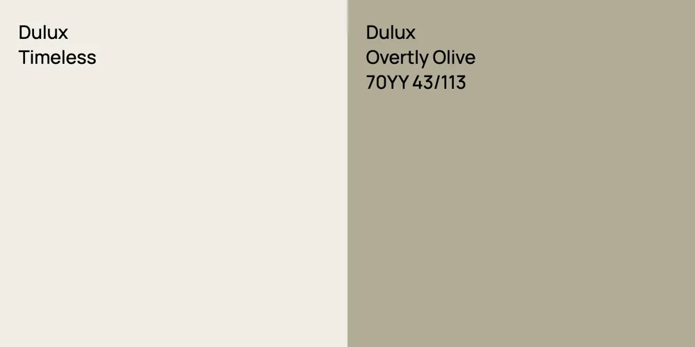 Dulux Timeless vs. Dulux Overtly Olive comparison