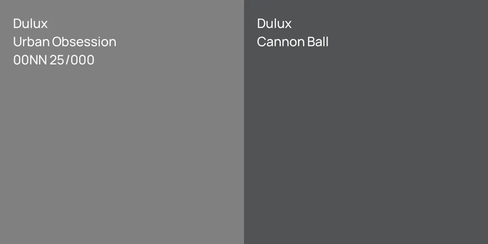 Dulux Urban Obsession vs. Dulux Cannon Ball comparison