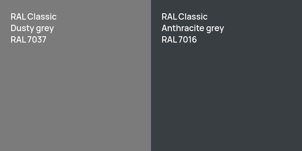 RAL Classic Dusty grey vs. RAL Classic Anthracite grey comparison