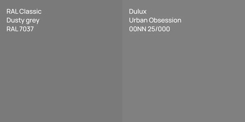 RAL Classic Dusty grey vs. Dulux Urban Obsession comparison