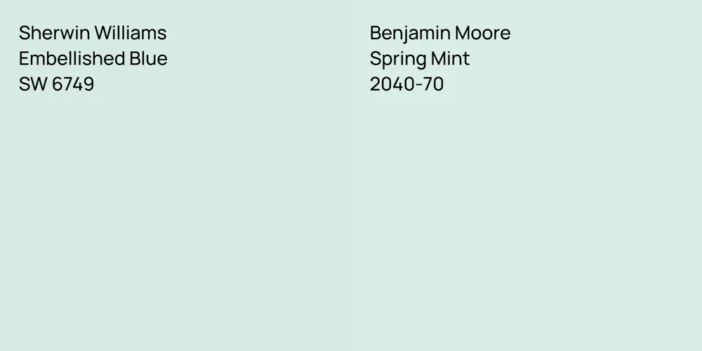 Sherwin Williams Embellished Blue vs. Benjamin Moore Spring Mint comparison
