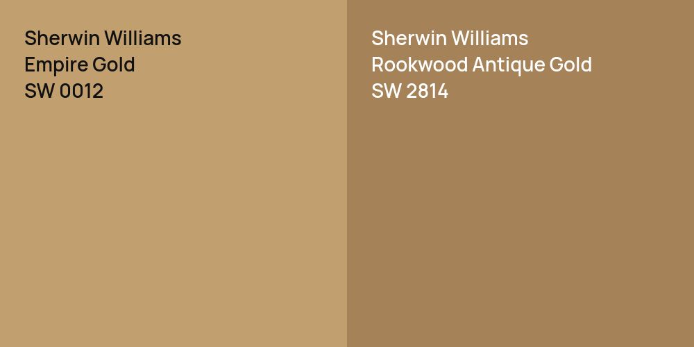 Sherwin Williams Empire Gold vs. Sherwin Williams Rookwood Antique Gold ...