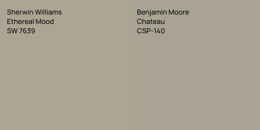 Sherwin Williams Ethereal Mood vs. Benjamin Moore Chateau comparison