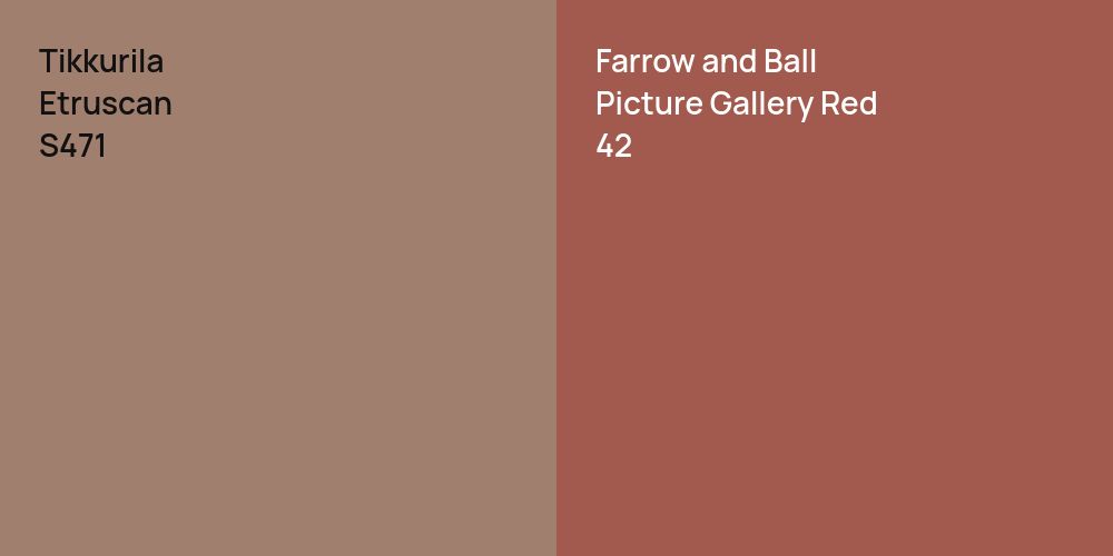 Tikkurila Etruscan vs. Farrow and Ball Picture Gallery Red comparison