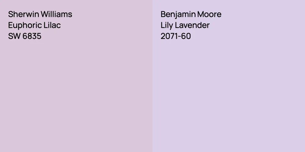 Sherwin Williams Euphoric Lilac vs. Benjamin Moore Lily Lavender comparison