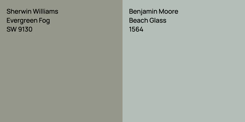 Sherwin Williams Evergreen Fog vs. Benjamin Moore Beach Glass comparison