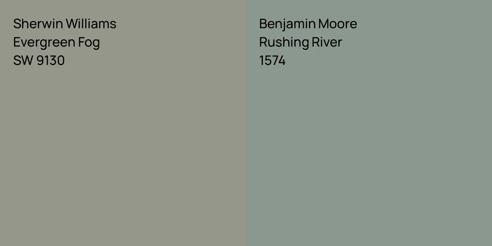Sherwin Williams Evergreen Fog vs. Benjamin Moore Rushing River comparison