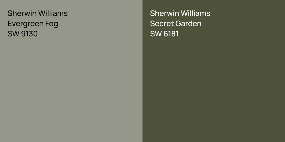 Sherwin Williams Evergreen Fog vs. Sherwin Williams Secret Garden ...