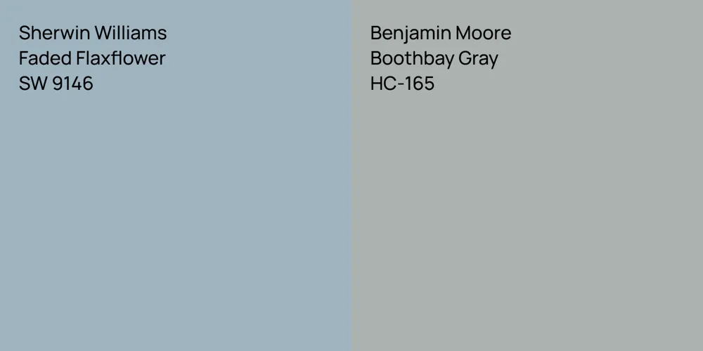 Sherwin Williams Faded Flaxflower vs. Benjamin Moore Boothbay Gray ...
