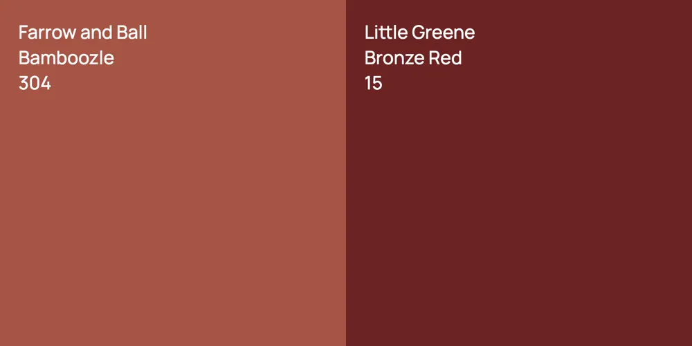 Farrow and Ball Bamboozle vs. Little Greene Bronze Red comparison