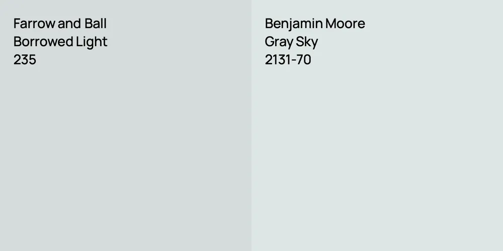 Farrow and Ball Borrowed Light vs. Benjamin Moore Gray Sky comparison